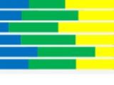 Javascript Horizontal Chart Change Colors Stack Overflow