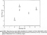 Variogram Semivariogramm Manual Calculation Geographic