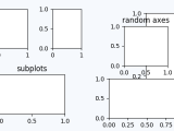 Matplotlib Add Subplot Title Minearchitects