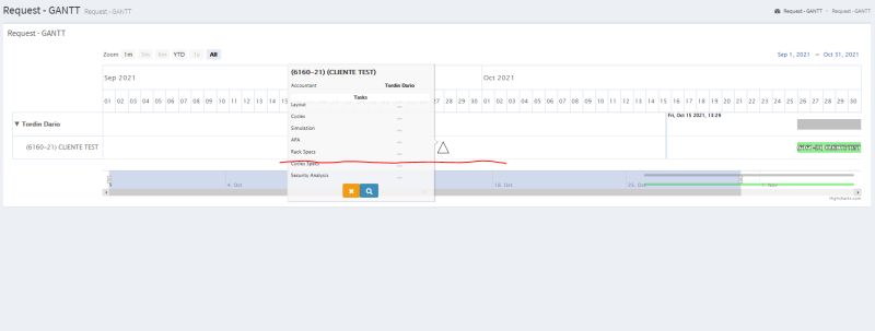 Javascript Tooltip In Gantt Highcharts Stack Overflow - Download Ultra HD Dark Design | Full HD