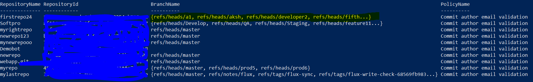 While Using Arraylist How To Display Objects In Powershell 