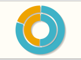 Javascript Add Legend To Donut Chart Jqplot Stack Overflow