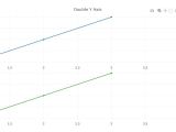 R Plotly Multiple Plot Facet Stack Overflow
