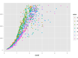 Visualizing Named Colors Matplotlib 300 Documentation