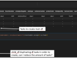 Python Reducing Tasks To Complete When Creating Child Dataframes In