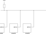 Full Duplex Communication Between Multiple Microcontrollers In An