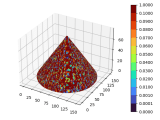 Plot Numpy Array Matplotlib Plot Numpy Ptomo
