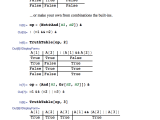 Plugging Values Into Functions Mathematica Stack Exchange