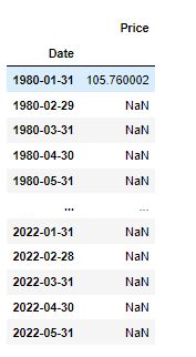 Python Calculate Value Based On Previous Value And Multiplication - Gradient Textures - High Quality 4K Collection