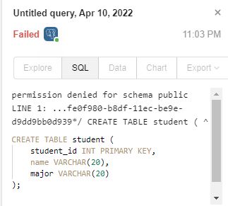 Sql Postgres 15 Permission Denied For Schema Public Stack Overflow - Download Gorgeous Vintage Design | HD