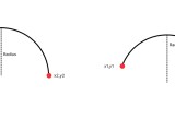 Draw An Arc Between Two Points With Radius In Javascript Canvas Stack