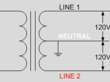 Splitting A 240 Circuit Into Two 120 Volt Circuits