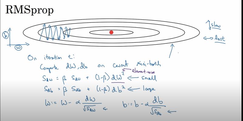 Atlantbh Jmeter Components Json Path Assertion Stack Overflow - Modern Space Texture - Retina