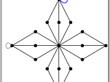 Loop Using Tikz Graph Tex Latex Stack Exchange