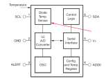 How Does A Temperature Sensor Work Electrical Engineering Stack Exchange