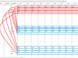 Sqlite Update One Row With Another Row Data Database Administrators