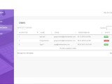 Javascript Angularjs Datables Stack Overflow