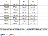 Is My Answer For This Truth Table Boolean Expression Correct