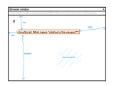 Html Javascript What Means Relative To The Viewport Stack Overflow