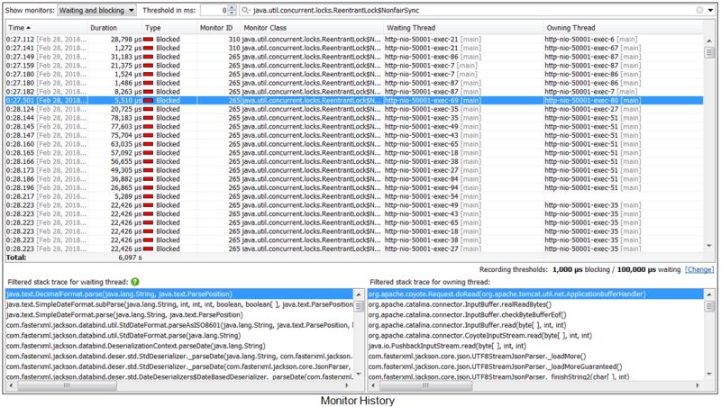 Java Is This A Circular Deadlock Or Circular Wait Stack Overflow - Best Dark Pictures in Full HD