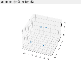 Python Animate Points With Matplotlib Stack Overflow