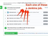 Git Trigger Multiple Jenkins Builds With Github Pull Request Builder