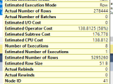 Sql Server High Hash Match And Sort Database Administrators Stack