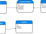 Entity Framework How To Query In Net Ef Core With Linq Stack Overflow