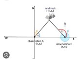Triangulation Trigonometry Mathematics Stack Exchange
