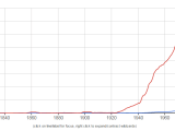 Word Usage Language Math Vs Maths English Language Learners Stack