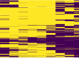 Python Heatmap Type Plot With Binary Vectors Stack Overflow