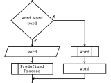 Predefined Process Flowchart Example Flowchart Functional Cross
