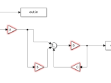 Matlab Get Transfer Function From Simulink Stack Overflow