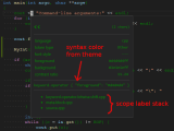 Fonts How To Modify The Editor Text Color In Visual Studio Code