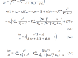 Partial Differential Equations Finite Difference Method Matlab