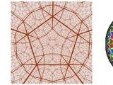 Geometry Relationship Between Hyperbolas And Hyperbolic Spaces