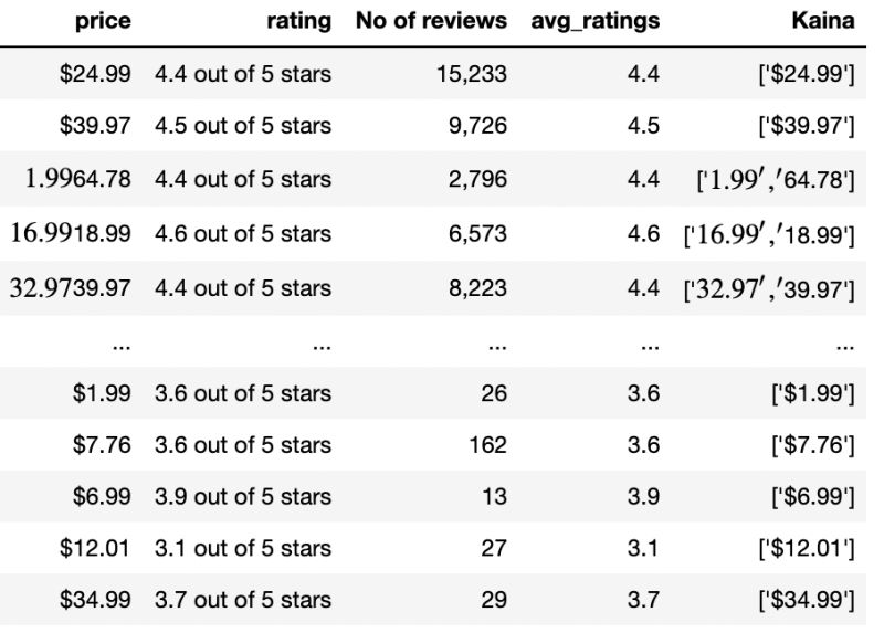 Assigning Value In Python List Stack Overflow - Premium Colorful Art Gallery - Desktop