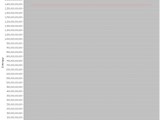 Java Issue Generating Jfreechart Graph In Eclipse Stack Overflow