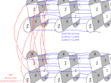 Error Correction Understanding Entanglement Distillation Via