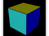 Java How To Render 3d Graphics Properly Stack Overflow