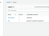 Amazon Web Services How Do Add Python Libraries To Aws Lambda