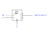 Digital Logic Implementing A Boolean Function Using A Decoder