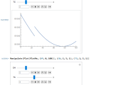 Plotting Problem With Manipulate Plot Mathematica Stack Exchange