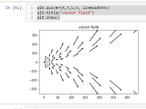 Python Use Sympy To Find Gradient And Plot Vector Field Stack Overflow