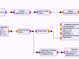 Gnuradio Can Gnu Radio Modulate And Demodulate A Text File Stack