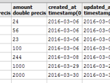 Javascript Datatables Datetime Plugin Not Working Stack Overflow