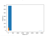 Python Jupyterlab Inline Interactive Plot Stack Overflow