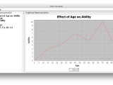 Swing How To Plot A Line Graph In Java Using Dataset From A Text File
