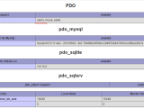 Conectar Remoto Sql Server Con Php Pdo Descargar Libros Gratis
