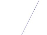 Geometry How To Draw Polygons From The Python Console Geographic